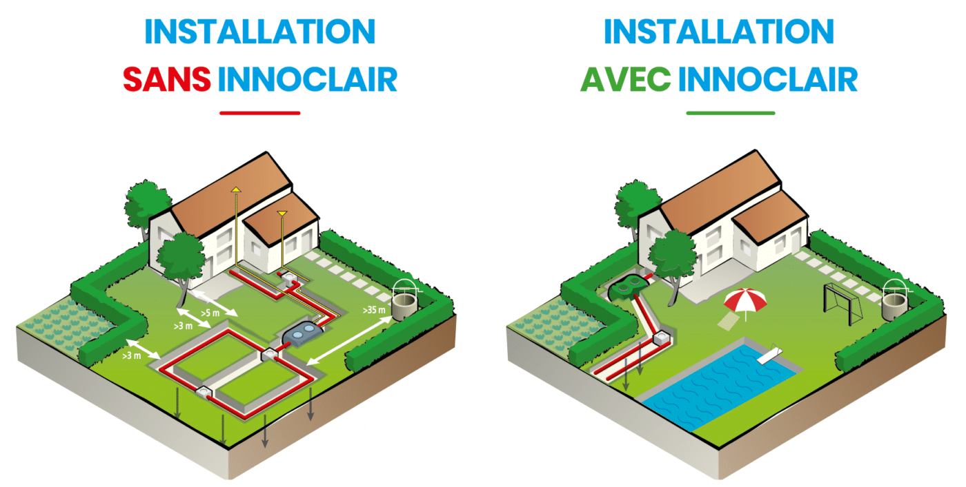 Comment installer une micro station d'épuration ? Guide pratique